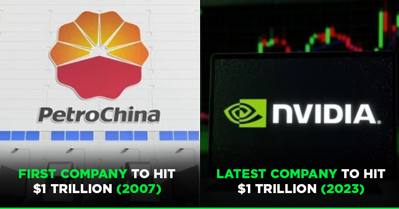 Nvidia Is Now The 9th Company Worldwide To Hit $1 Trillion Market Value ...