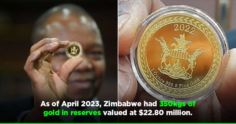 Why Zimbabwe’s New Gold Backed Digital Currency Has Sparked Fears Amid ...