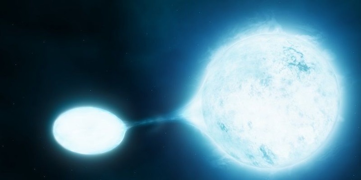 Triple Star System Discovery Changes Everything We Know About Stellar ...
