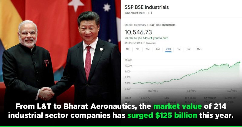 How India's Plan To Outrun China Has Boosted Infrastructure Sector ...