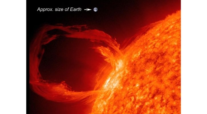 Solar Cycle Intensity Likely To Peak In 2024: What This Means & How It ...