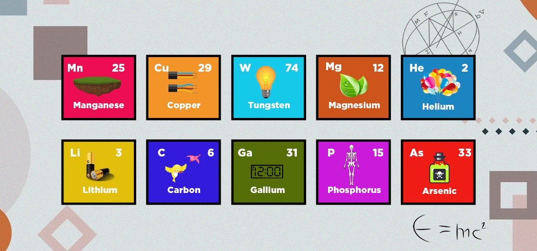 Niche New Hobby Occupies India’s Element Collectors