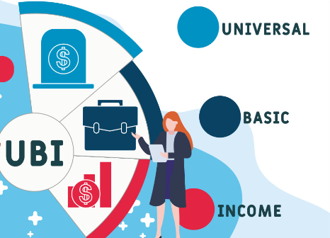 What A Guaranteed Universal Basic Income Program Means In Canada?