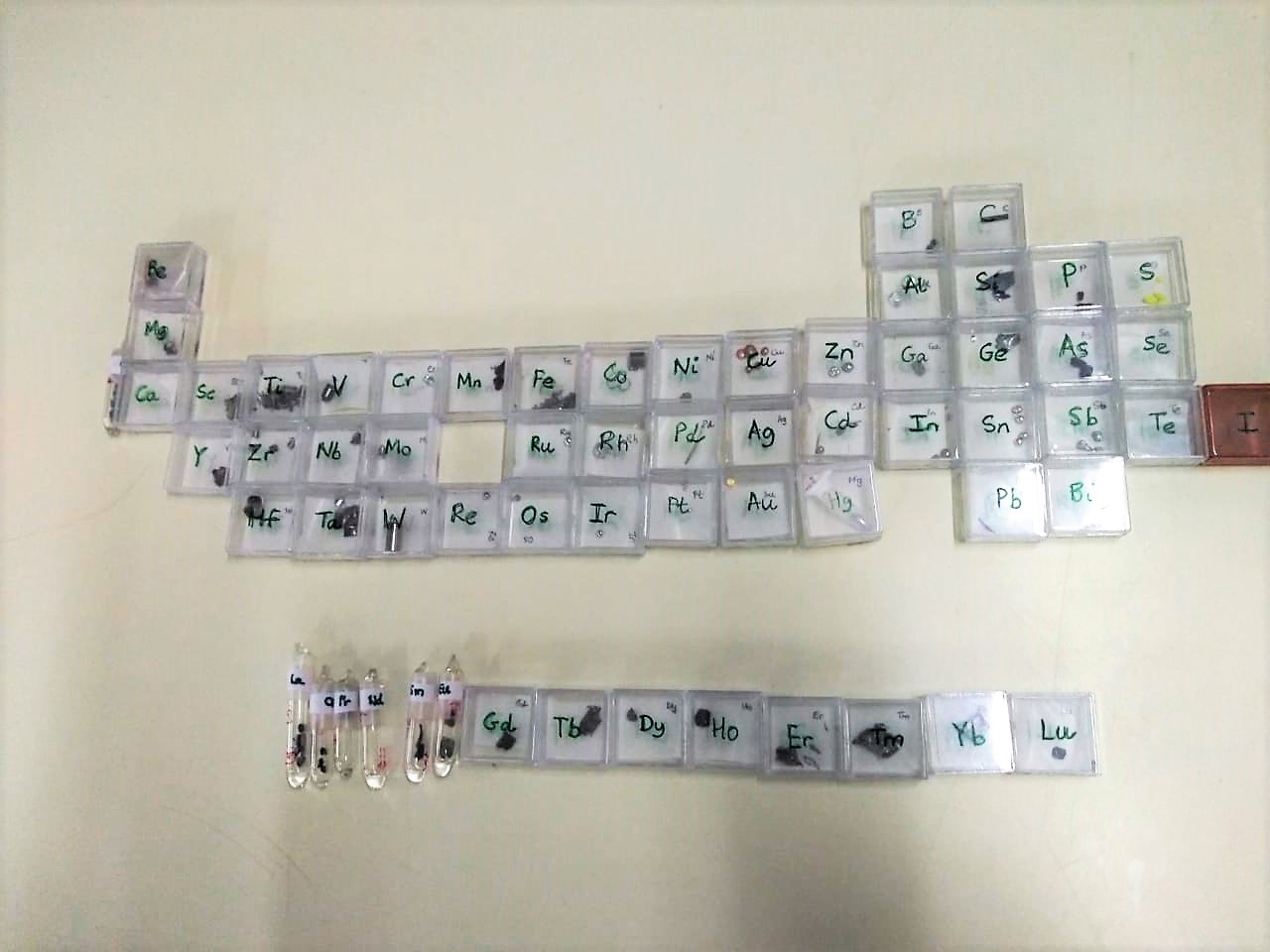 Niche New Hobby Occupies India’s Element Collectors