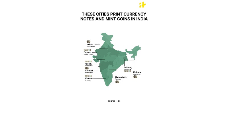 These Cities Print Currency Notes And Mint Coins In India