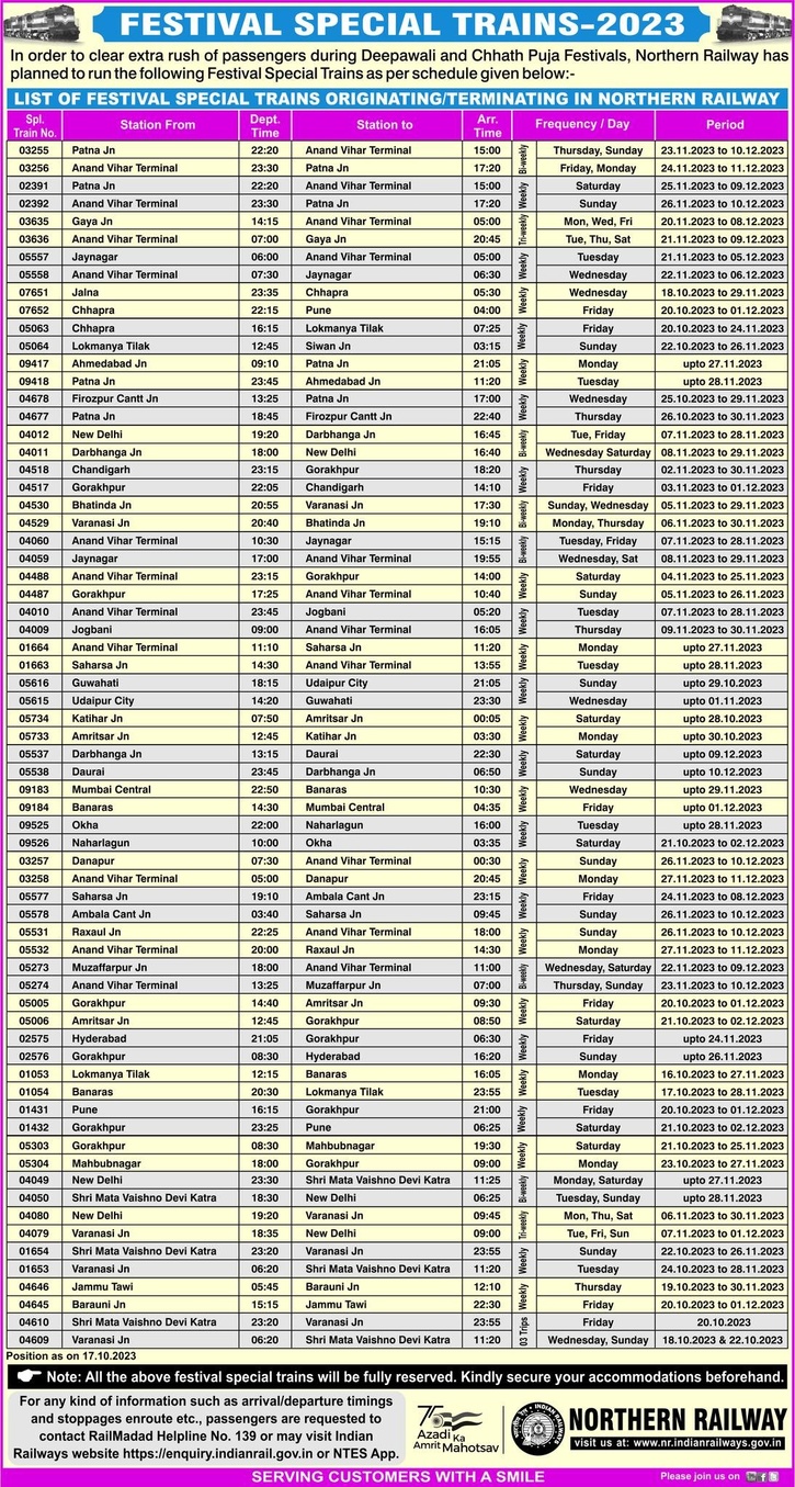 Festival Special Train List For Chhath Puja 2023