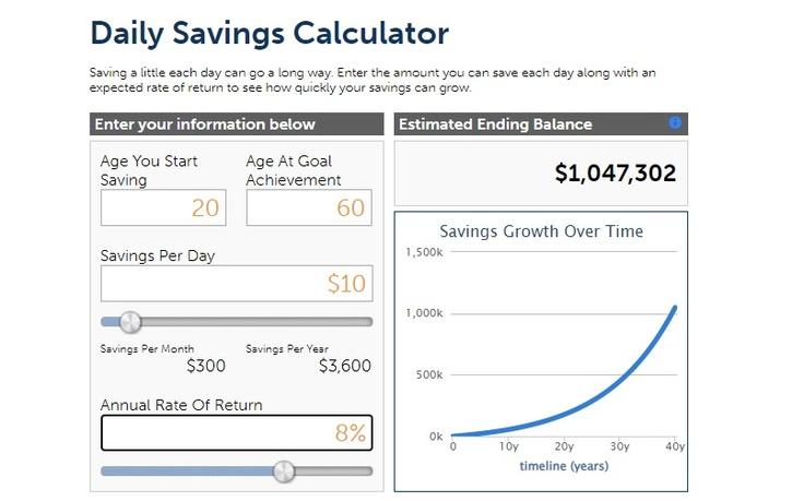 Millionaire Shares 'One Hour Savings Rule' That Can Help You Become Rich