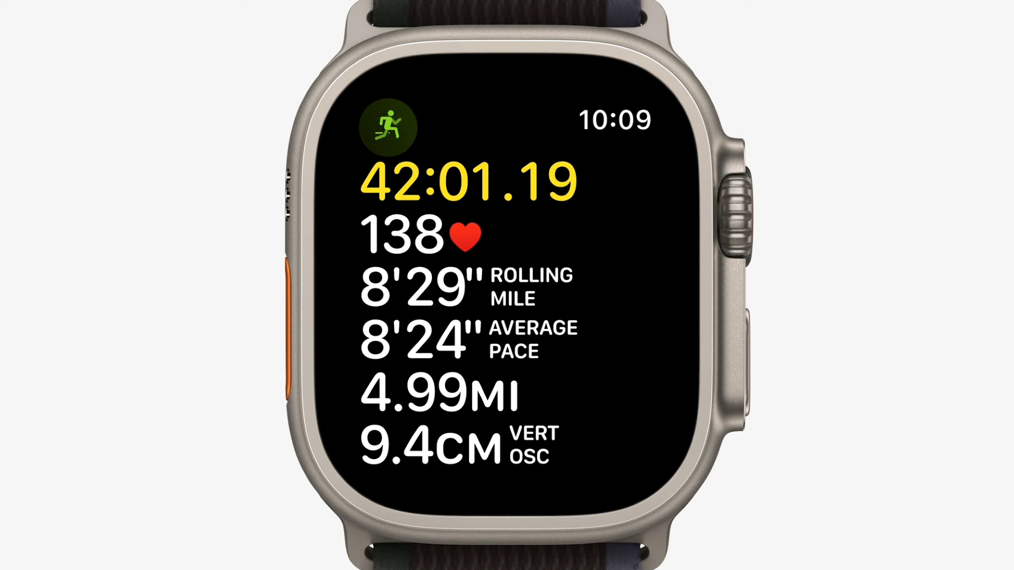 Apple Watch Ultra 2 Is Here: All You Need To Know About This High ...