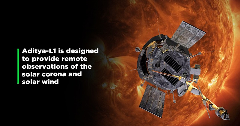 Countdown Begins: India's First Solar Mission Aditya-L1 To Launch Tomorrow