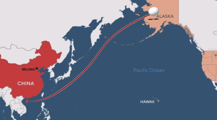 The China's Spy Balloon's Untold Secret