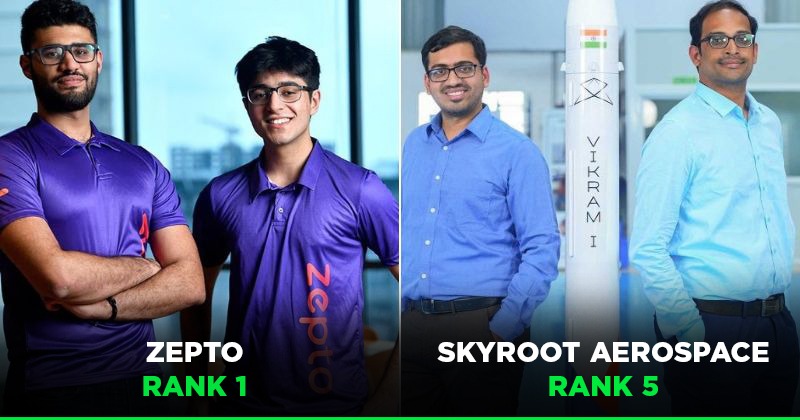 LinkedIn Releases List Of Top 20 Most Preferred Startups By Employees ...