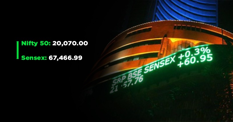 Nifty Continues To Soar Above 20,000, Here's What Mutual Fund Investors ...