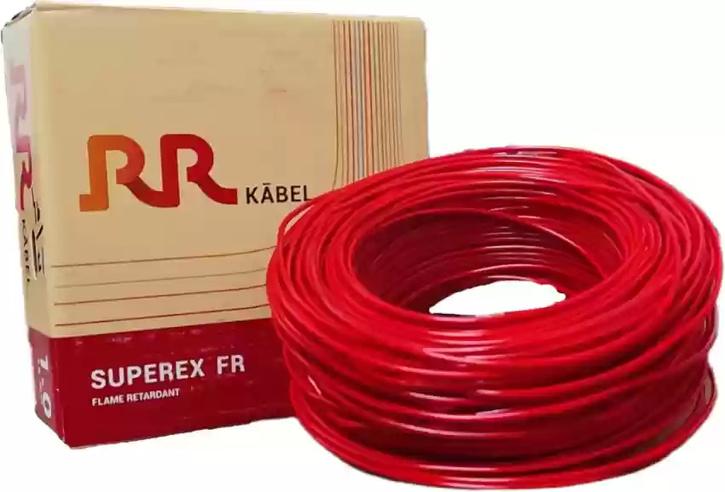 RR Kabel IPO: From Last Date To GMP, All You Need To Know