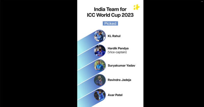 Team India squad for the ICC Cricket World Cup 2023