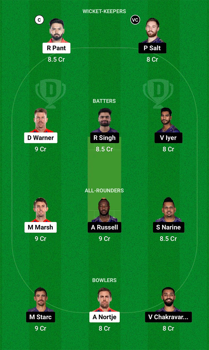 Dream11 Team Today, DC vs KKR, Match 16 IPL 2024 Team Prediction