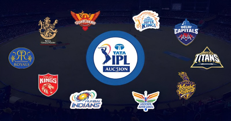 Know The Meaning Behind IPL 2024 Team Logos