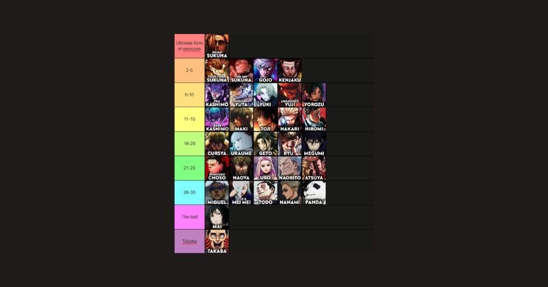 Jujutsu Zero Clan Tier List: Best Clans Ranked by Passive Stats