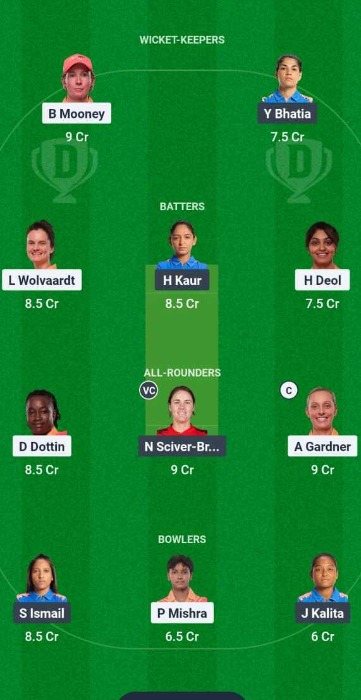 WPL 2025, GG vs MI Dream11 Prediction: WPL fantasy cricket Tips ...