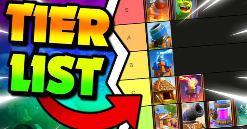 Brainrot Royale S-Tier and A-Tier Buildings Explained