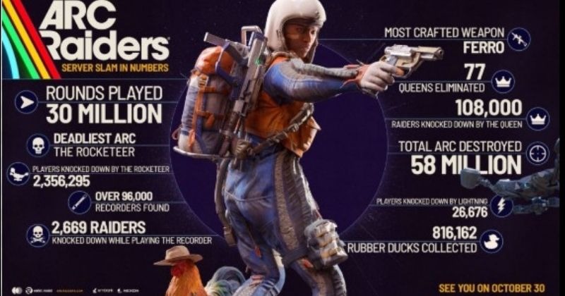 All Quests In Arc Raiders Full Quest List Rewards