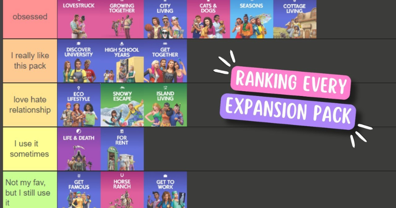 Ranking All Sims 4 Expansion Packs (Best to Worst)