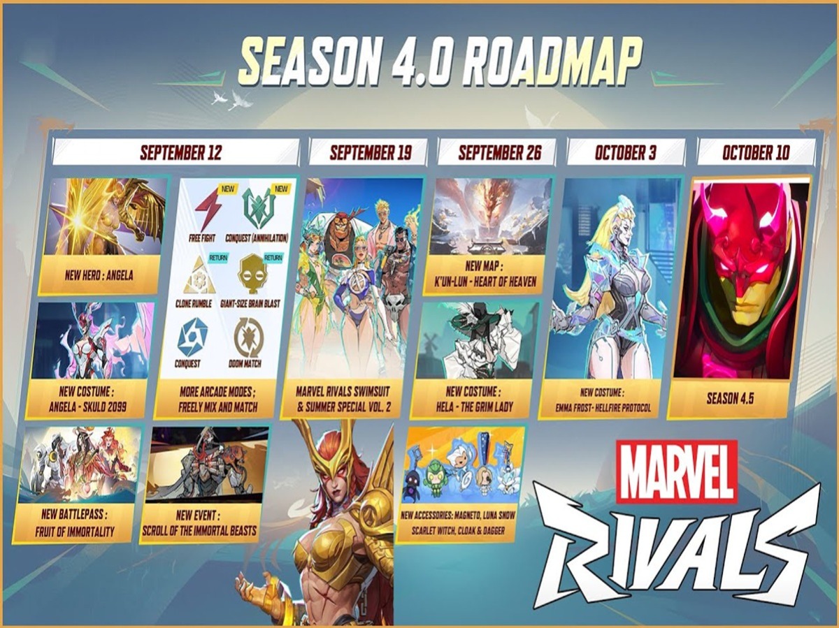 Marvel Rivals Season 4 roadmap brings Angela, new map, and Daredevil