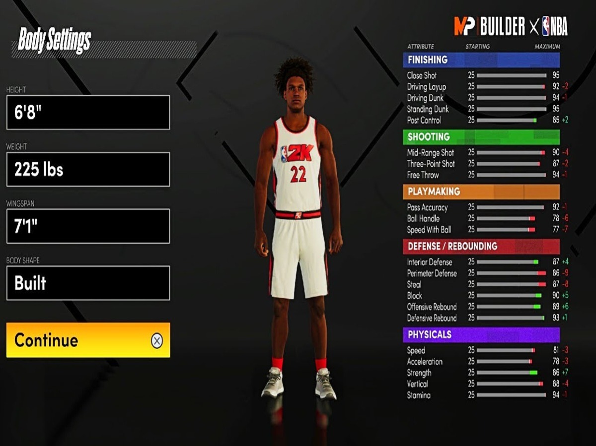 NBA 2K26: Best Point Guard build with shooting, dunking, and playmaking