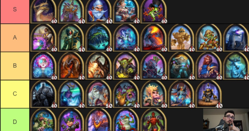 Heroes Battlegrounds tier list: Mastered Hero Slayer, Warp Portal