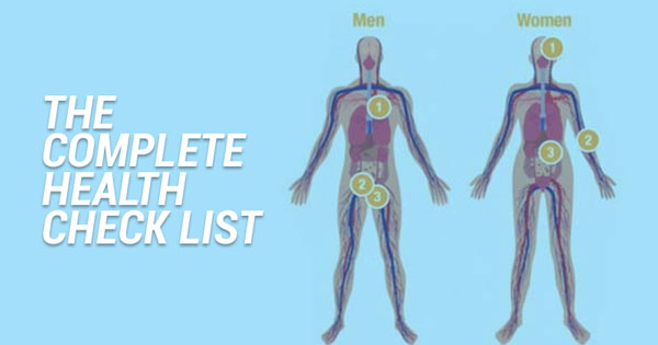 Here's What You Need To Do From Your 20s Onwards To Live A Healthy And ...