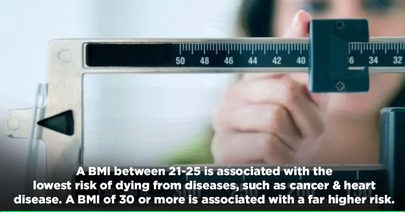 Both Very High And Very Low Levels Of BMI Can Be A Cause For Death Due ...