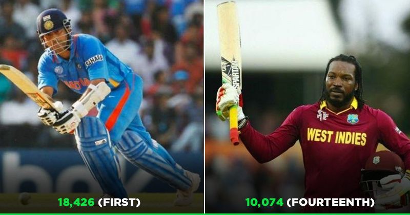 Chris Gayle Is The Latest Inductee Into The 10,000-Run Club In ODIs ...