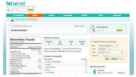 5 Best Food & Nutrition Tracking Tools