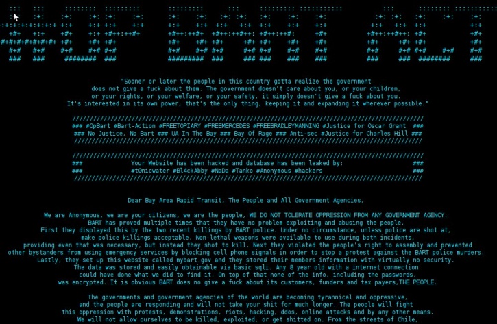 7 Of Most Legendary Hacker Attacks Ever Carried Out In The World