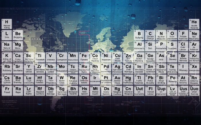 This 17-Year-Old Girl Redesigned The Periodic Table With Social Evils ...