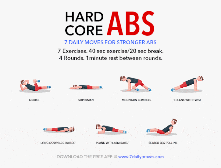 Here Are 7 Bodyweight Exercises That Will Help You Meet All Your ...