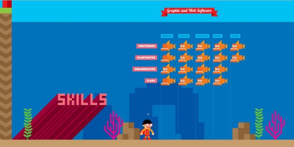 Planning To Get Your Dream Job? Start By Taking Inspiration From These ...