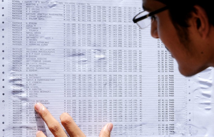 Gujarat Board Class 10 Results Declared Today, 45% Fail In Maths!