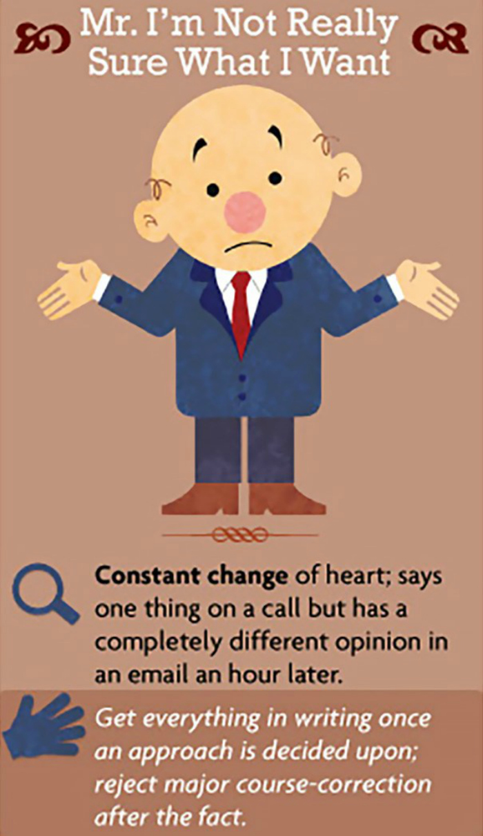 How To Handle The 15 Types Of Painful Clients Or Bosses You're Bound To ...