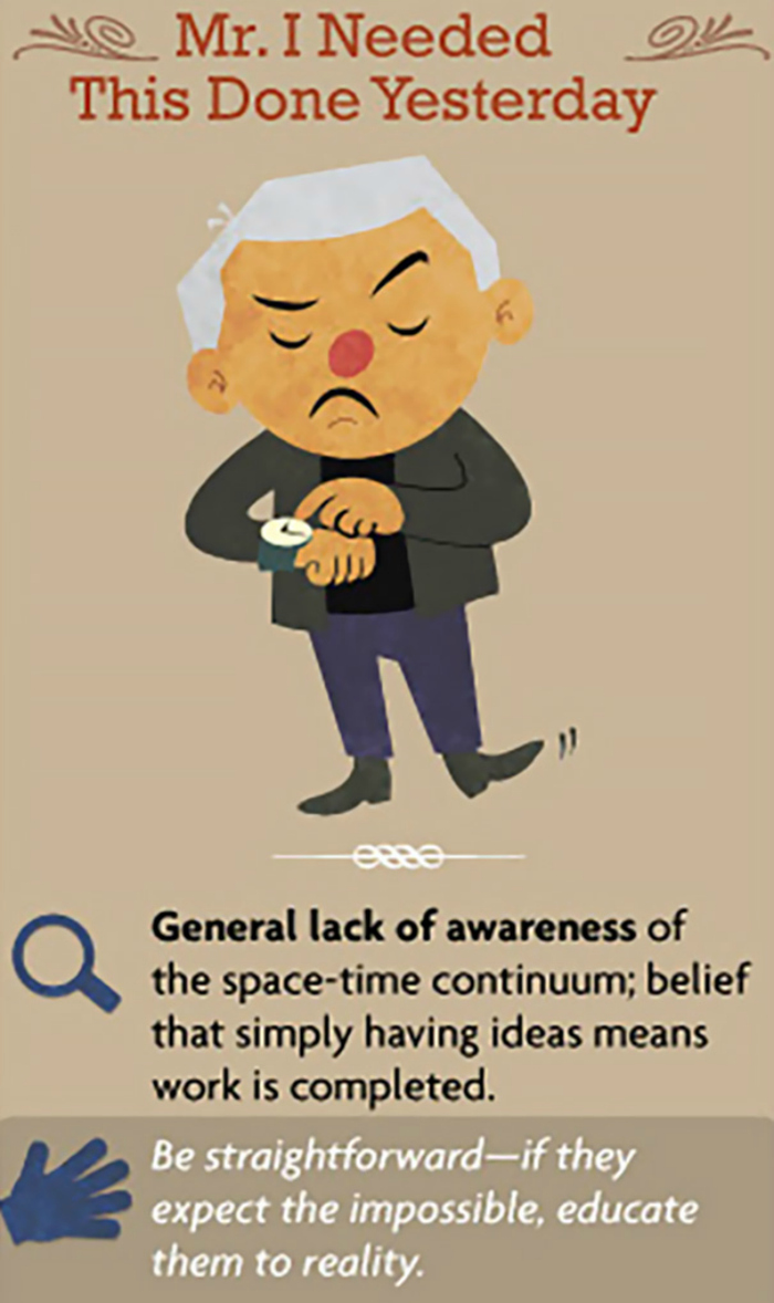 How To Handle The 15 Types Of Painful Clients Or Bosses You're Bound To ...