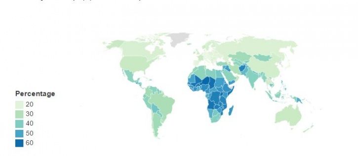 The World Bank Reviewed 2016 In 12 Graphs And India Is Making Headlines ...