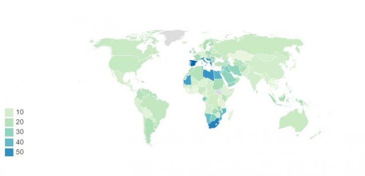 The World Bank Reviewed 2016 In 12 Graphs And India Is Making Headlines ...