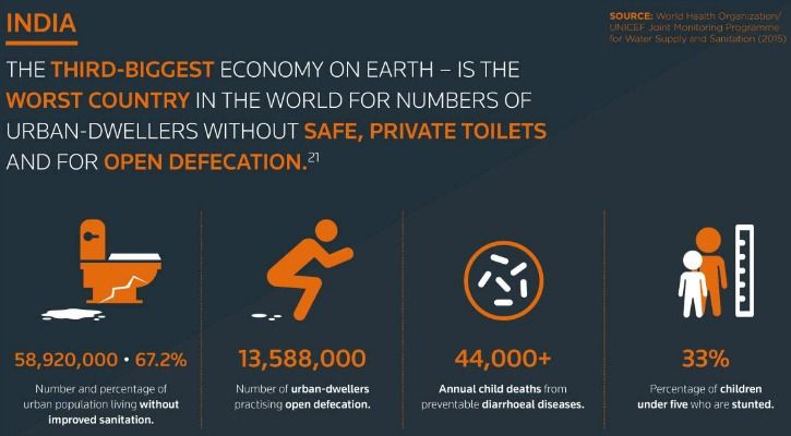 You Can Now Find A Loo Via The Mumbai Toilet Locator Android App In The ...