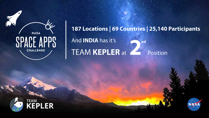 5 Indian Students Build Space Simulator, Bag Second Position At NASA's ...