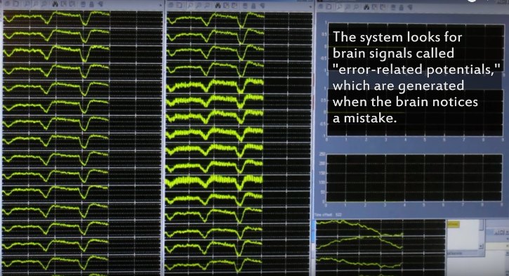 MIT Researchers Thought-Control A Robot In Realtime With Just Brain Waves