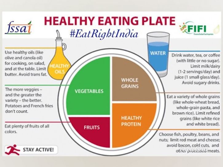 The ‘Eat Right India’ Campaign Aims To Reduce The Burden Of Non ...