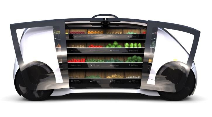 This Startup Will Let You Call A Grocery Store Car To Your Location ...