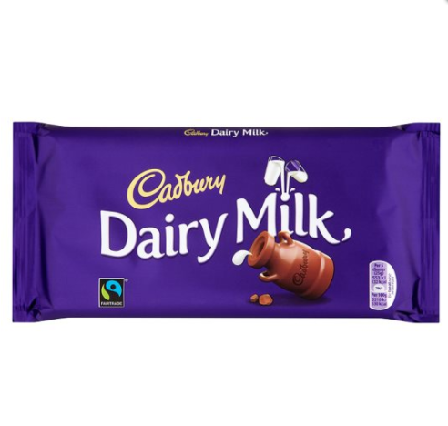 11 Interesting Facts No One Told You About Your Most Favorite Indian ...