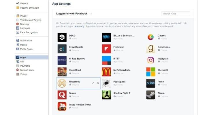 Here's How Much Facebook Knows About You, Data It Collects & Stores ...