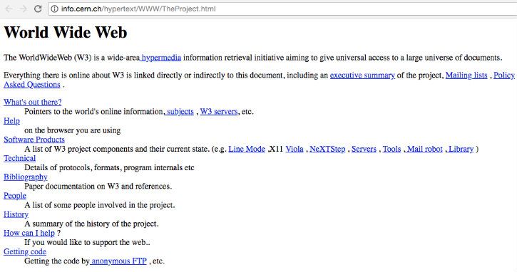 This Was Internet's 1st Website 29 Years Ago & 7 Ways In How The World ...