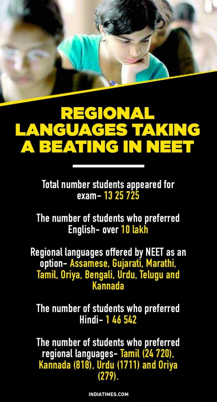 No Takers For Regional Languages In NEET Exam, Govt May Soon Conduct It ...